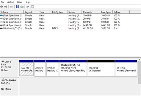 Need To Recover Unallocated Diskspace Win 10 Solved Windows 10 Forums