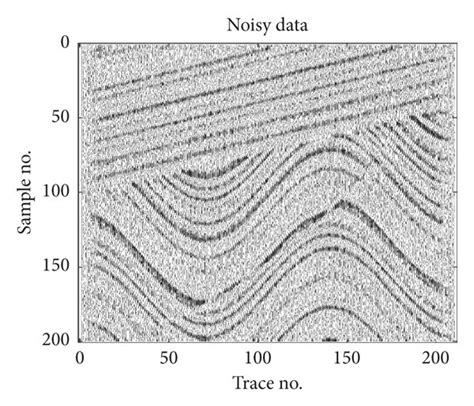 Denoising Results Of The Sigmoid Model With Gaussian White Noise Download Scientific Diagram