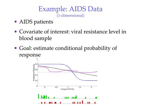 Ppt Nonparametric Bayesian Classification Powerpoint Presentation
