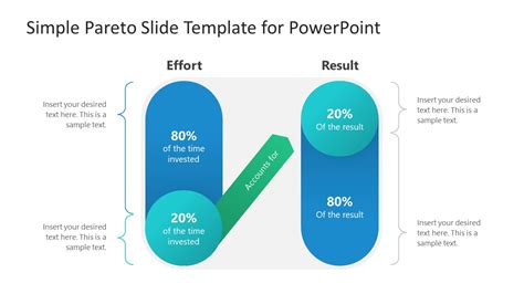 Pareto Chart Template A Comprehensive Guide To Pareto Charts In Six