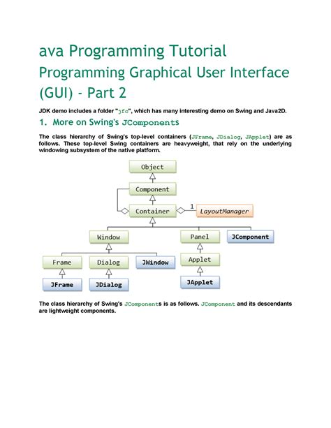 Java Programming Tutorial 43 Ava Programming Tutorial Programming