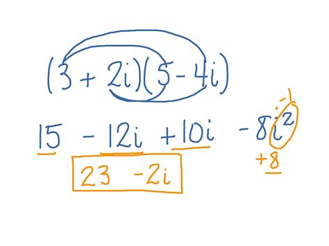 Multiplying Complex Numbers Using Foil Math Algebra 2 Complex