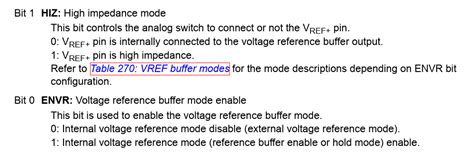 Solved Unexpected Comp1 Behavior On Stm32h723 Stmicroelectronics Community