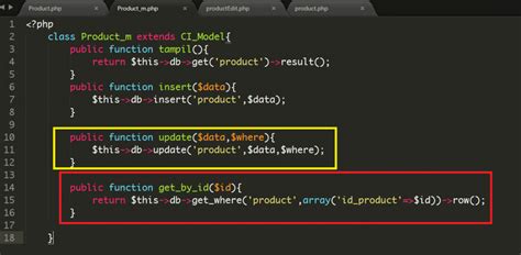 Cara Membuat Edit Gambar Menggunakan Codeigniter Kursus Web Programming