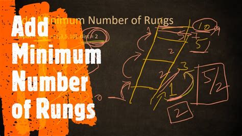 Add Minimum Number Of Rungs Leetcode 1936 Coders Camp Youtube