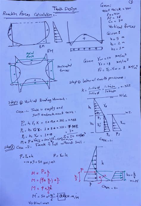Pdf Rc Tank Design Procedure Example