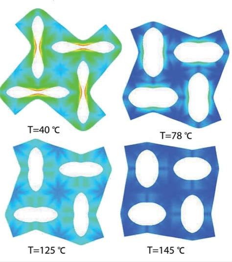Shape Memory Polymers Nguyen Lab