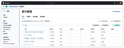 Mysql 慢查询日志分析filebeatelasticsearchdataeasemysql 开源慢日志分析平台 Csdn博客
