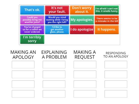 Read And Classify The Phrases And Questions In The Right Category