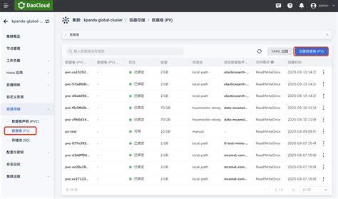 数据卷 Daocloud Enterprise