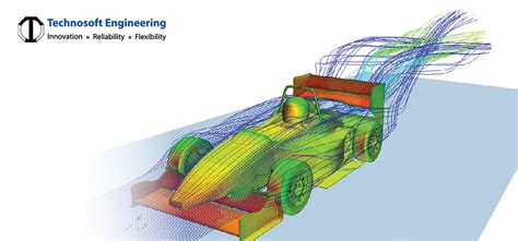 Learn About Finite Element Analysis Fea Understand Its Technology