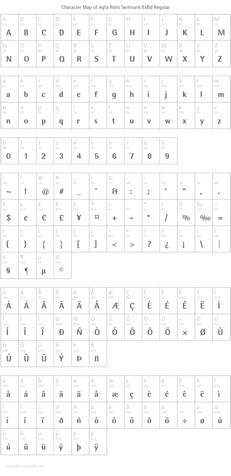 Agfa Rotis Semisans Exbd Font Download For Free View Sample Text Rating And More On