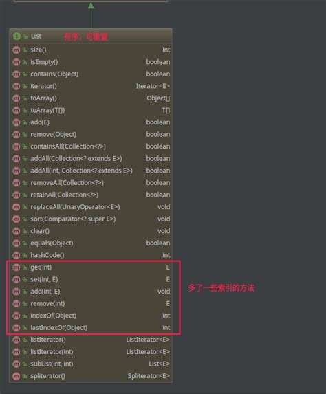 java－－list、set、map的遍历 java list map set遍历 csdn博客