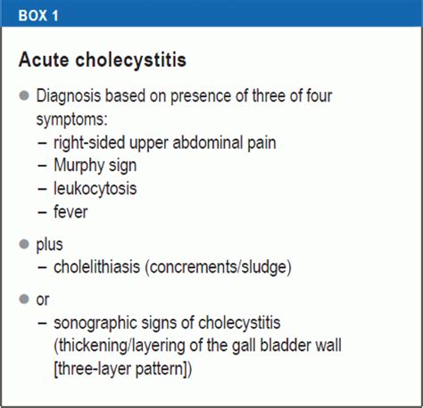 Acalculous Cholecystitis Diagnosis