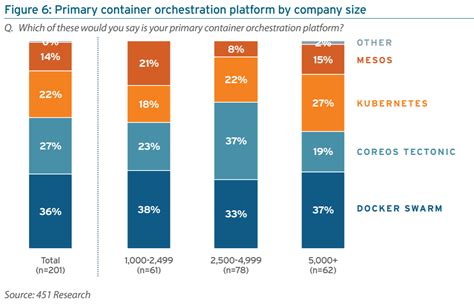 kubernetes already the de facto standard for hybrid cloud loving enterprises maybe in the