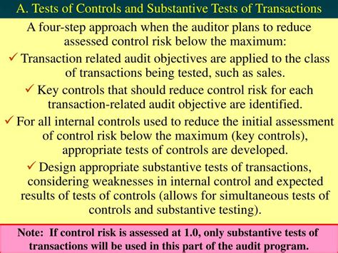 Ppt Chapter 13 Overall Audit Plan And Audit Program Powerpoint Presentation Id230404