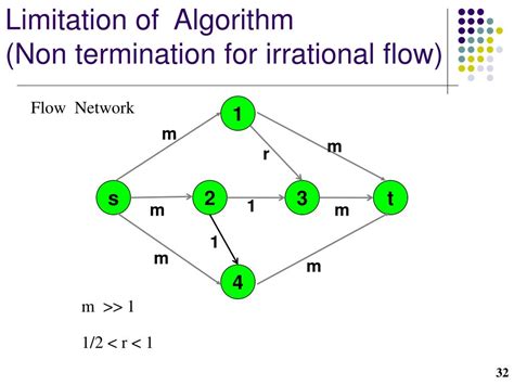 PPT Max Flow Min Cut Problem PowerPoint Presentation Free Download ID
