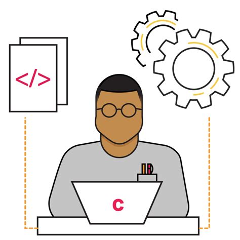 Kubernetes Secret Management With External Secrets Operator