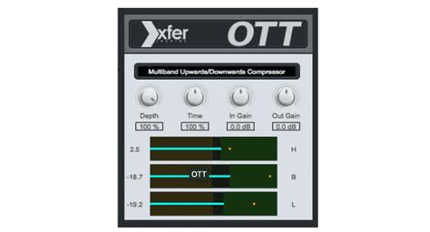 2023s Best Vocal Plugins A Guide To Producing Professional Vocals Composer Code