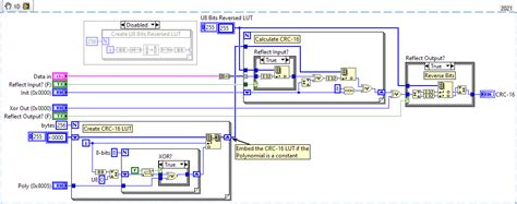 Solved Crc 16 Vi Calculator Ni Community