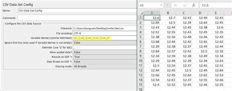 C Ch Set Bi N V S D Ng Bi N Variable Trong Jmeter Giangtester Blog