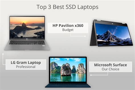 Best Ssd Laptops In Current Prices Models