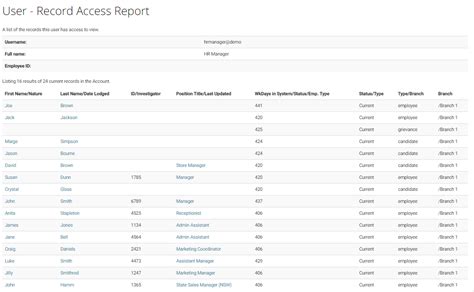 Userrecord Access Report Enablehr