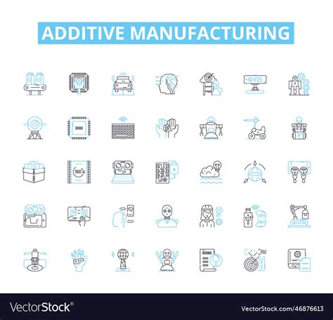 Additive Manufacturing Linear Icons Set D Vector Image