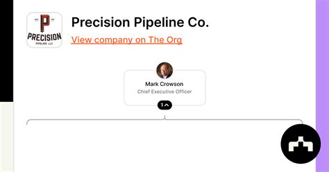 Precision Pipeline Co The Org