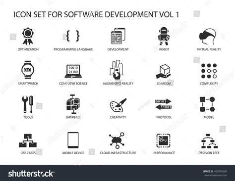 Software Development Icon Set Vector Symbols Stock Vector Royalty Free 403915690 Shutterstock