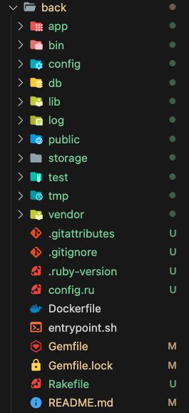 dockerでrailsapiモード next jsの環境構築をして、とvercelへデプロイしてみた rails qiita