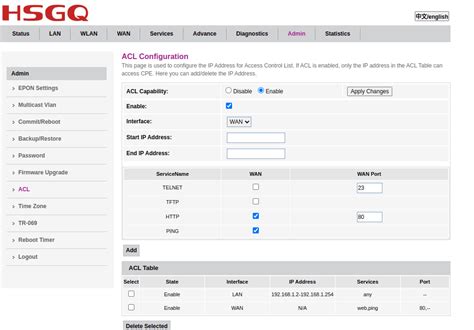 Cara Mengaktifkan Remote Modem Fiber Optic