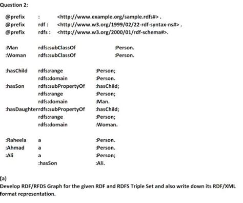 Question 2 Prefix Prefix Prefix Rdf Rdfs