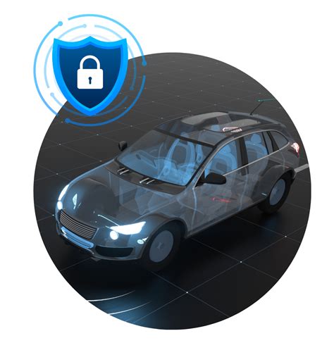 Automotive Data Privacy Privacypillar