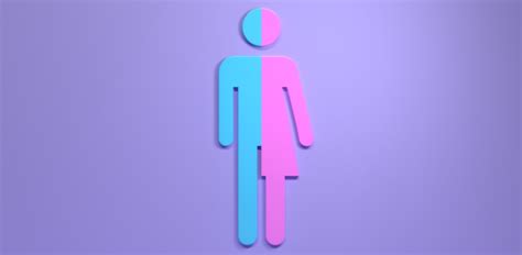 Gender Questioning Quiz What Is My Gender Identity Proprofs Quiz