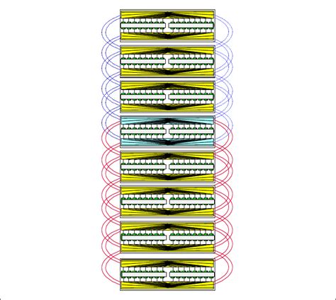 Configuring For Performance IBM TotalStorage DS Series Performance Monitoring And Tuning