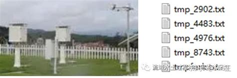 教程 Swat模型系列教程 知乎