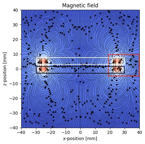 Magnetically Modelling MagSafe Kavi S Blog