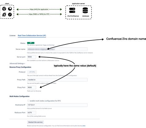 Balsamiq For Jira Data Center Real Time Collaboration Setup Guide Balsamiq Documentation