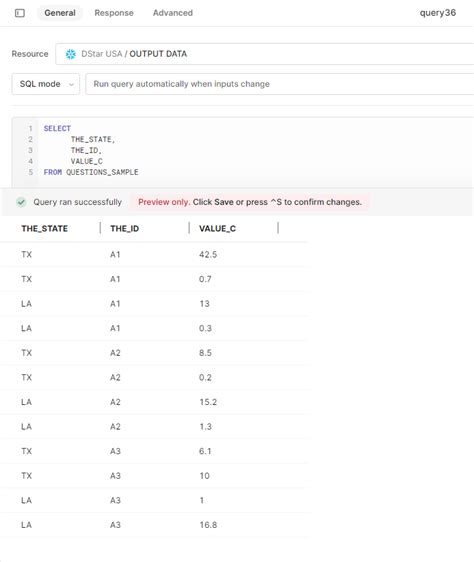 How Can I Combine Case And Group By In Query Json With Sql Query 💬 Queries And Resources