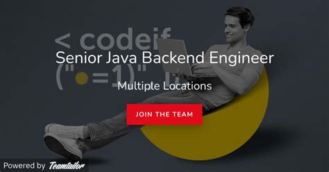 Eduardo Viana Gonçalves On Linkedin Senior Java Backend Engineer As Celfocus