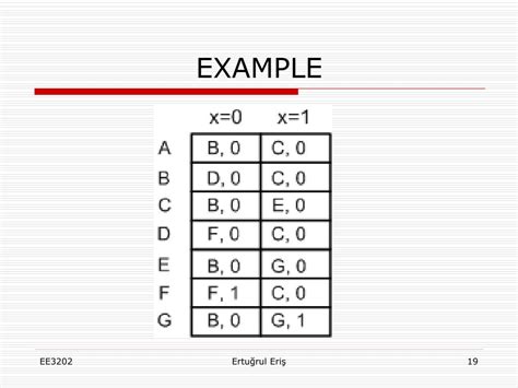 PPT LOGIC DESIGN PowerPoint Presentation Free Download ID 2690252