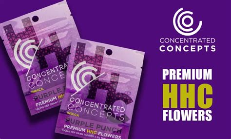 What Is Hhc Learn About The New Hhc Cannabinoid And Its Effects