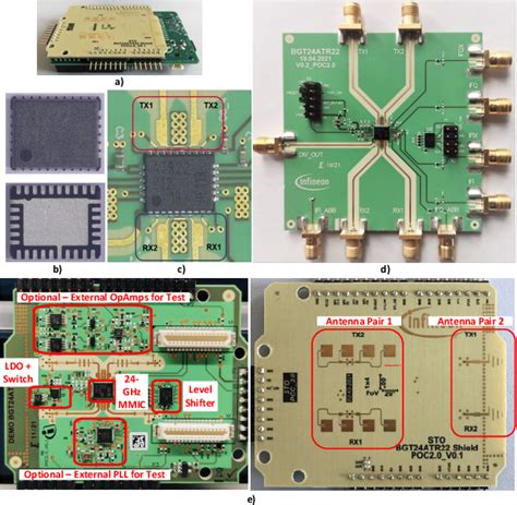 Figure 1 From A Low Power 24 Ghz Radar Transceiver For Automotive Hands Free Trunk Opener