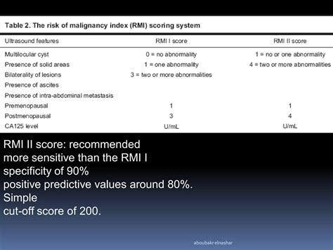 Ovarian Cysts In Postmenopausal Women Rcog Guidelines 2003 Ppt