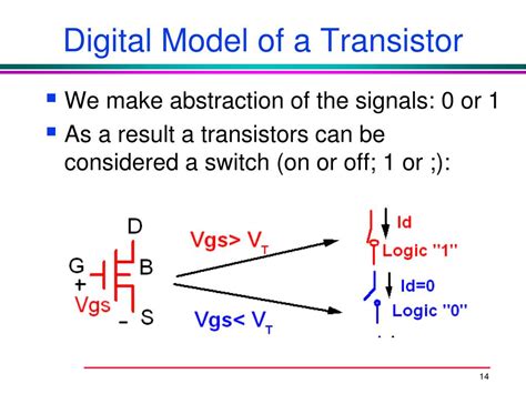 Ppt Cse260 Introduction To Digital Logic And Computer Design