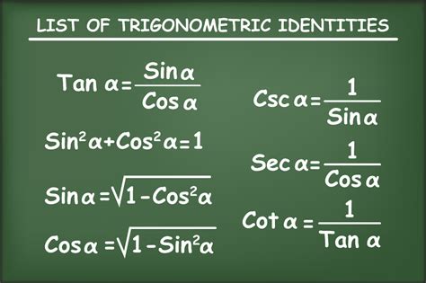 Introduction To Trigonometry Notes Topics Formulas Equations Books Question Answers