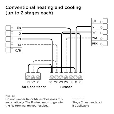 Efficient And Sustainable Heating With Ecobees Dual Fuel Wiring