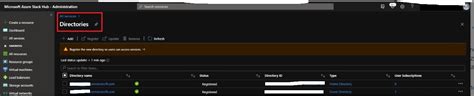 Mhc 14g Azure Stack Hub 오류 하나 이상의 게스트 Azure Aadactive Directory