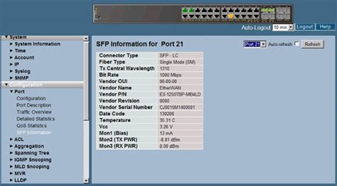 DDM In Ethernet Switches EtherWAN